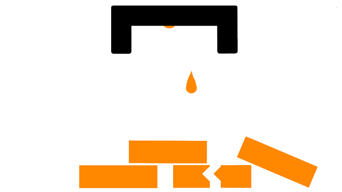 Why Stack Overflow Failed This Article Was Closed For Having An 2664