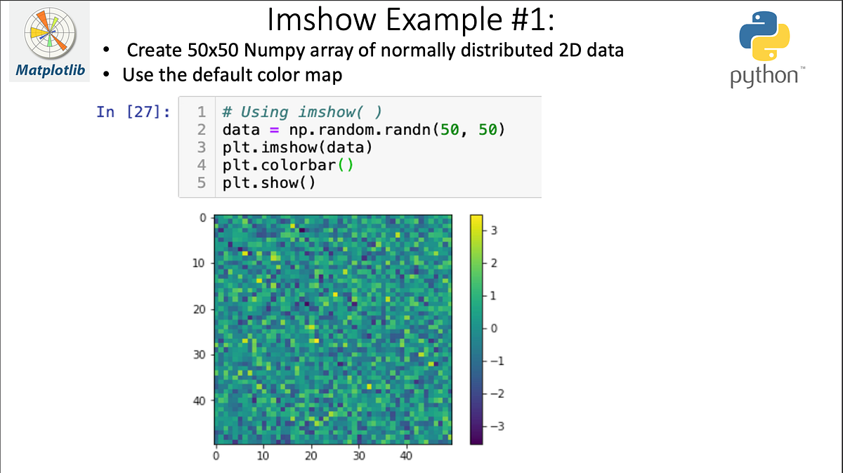 Introduction to the Basics of Python 3- Final Part (and my 50th Story ...