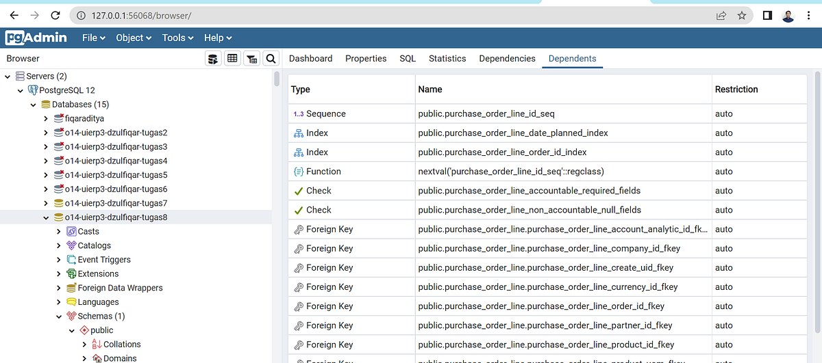 Odoo 14 Database pgAdmin4: Eksplorasi | by Fiqar Aditya | Medium