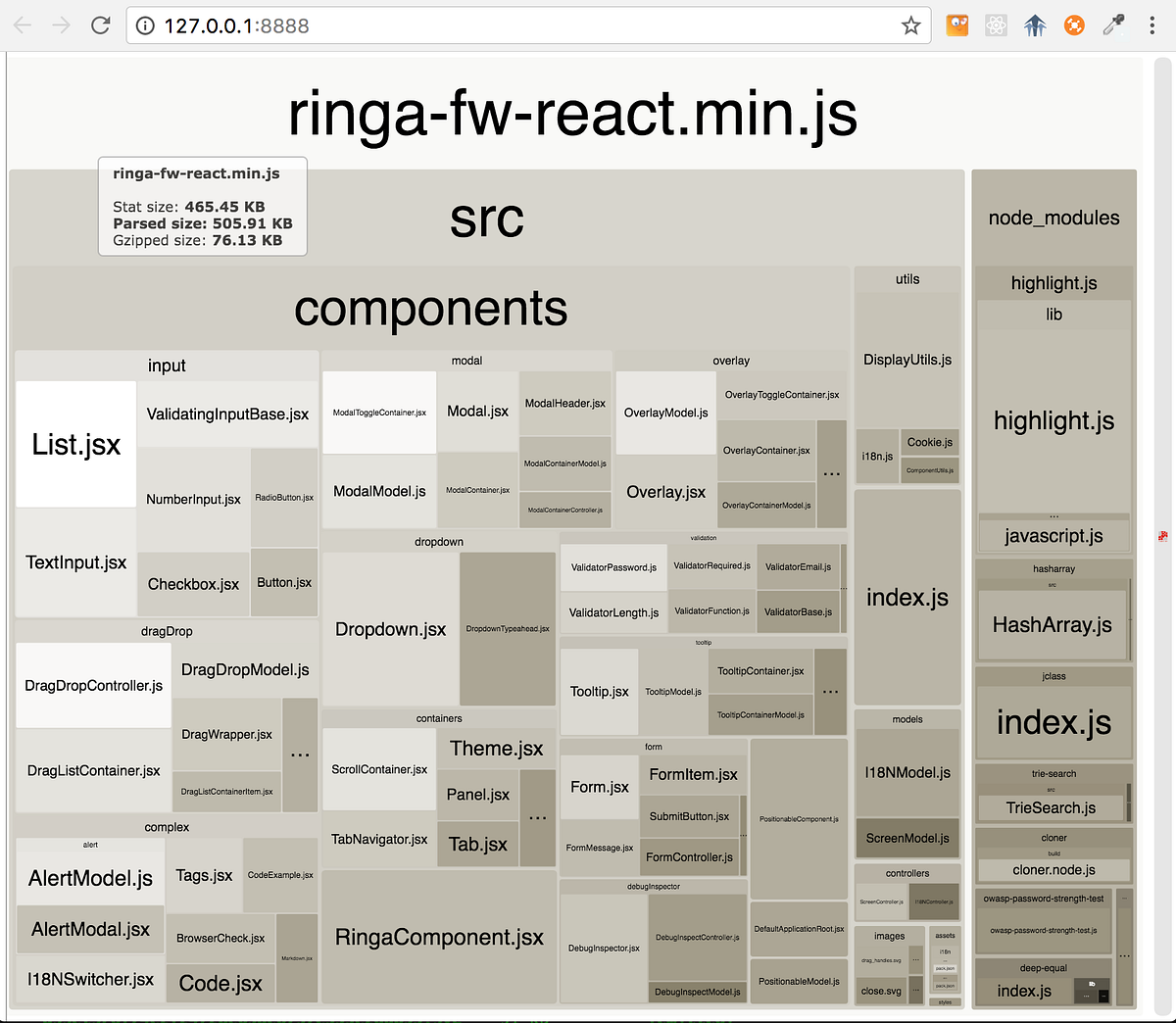 Optimizing your JS SPA Webpack Build | by Joshua Jung | Medium
