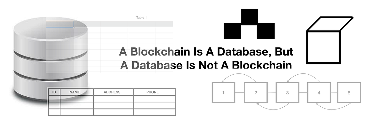 Databases and Blockchains, The Difference Is In Their Purpose And ...