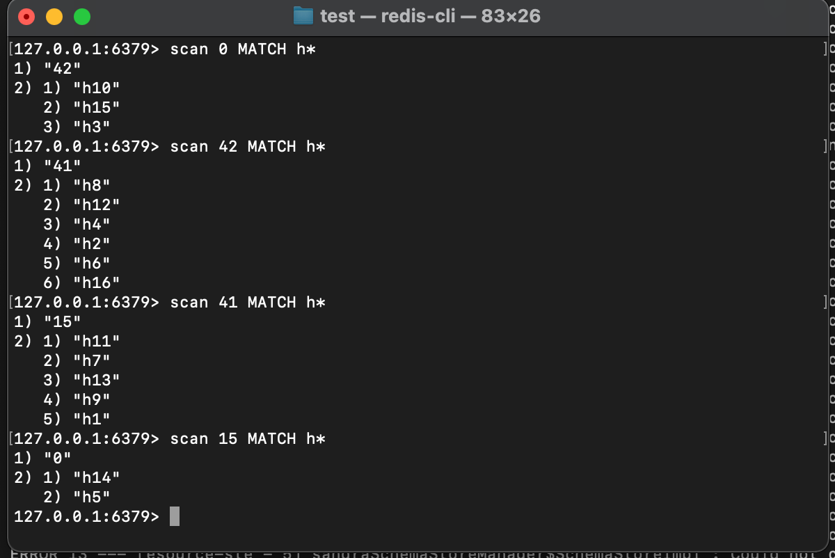 Redis Scan Explained. An efficient way to extract keys | by Harshil Sokhadia | Medium