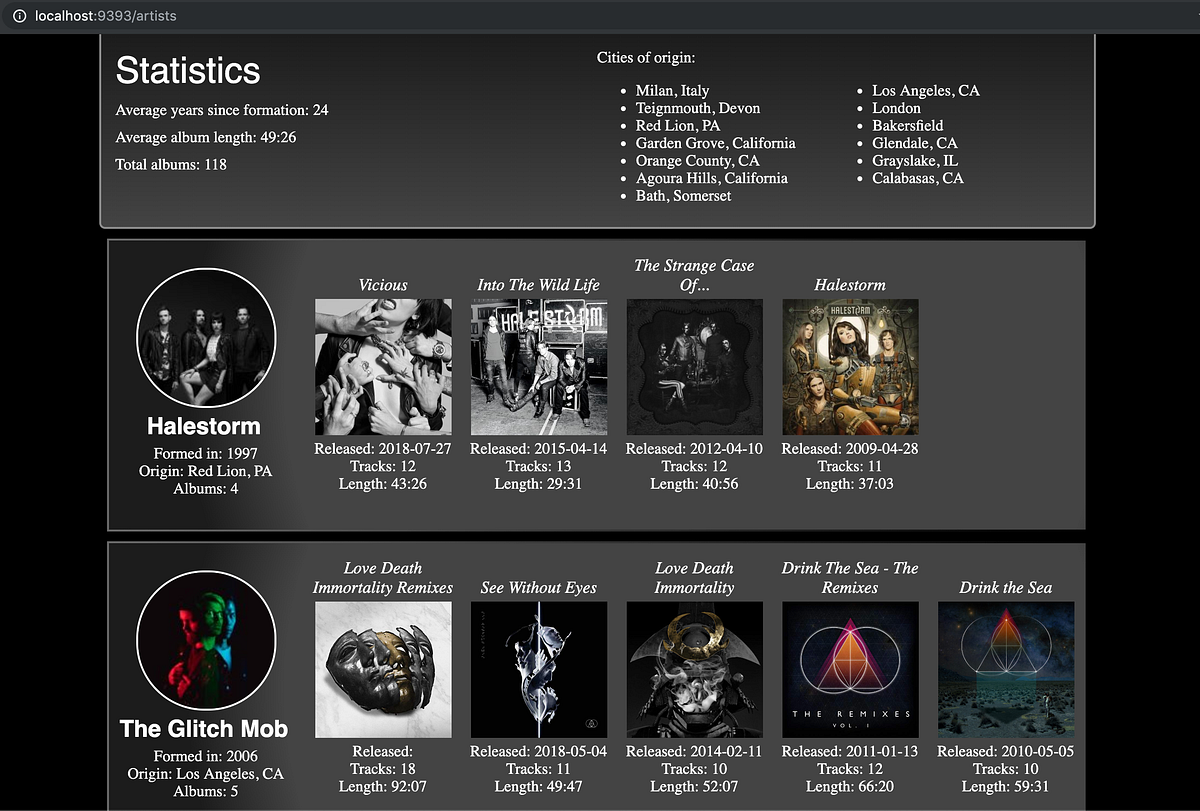 Reflecting on my first Sinatra app | by Jon Peterson | Medium