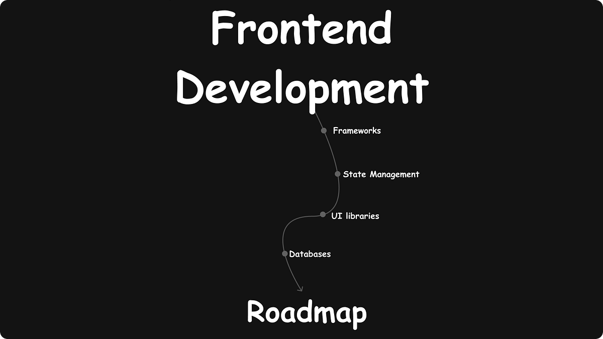 Ultimate Frontend Development Roadmap | by shrey vijayvargiya | Nerd ...