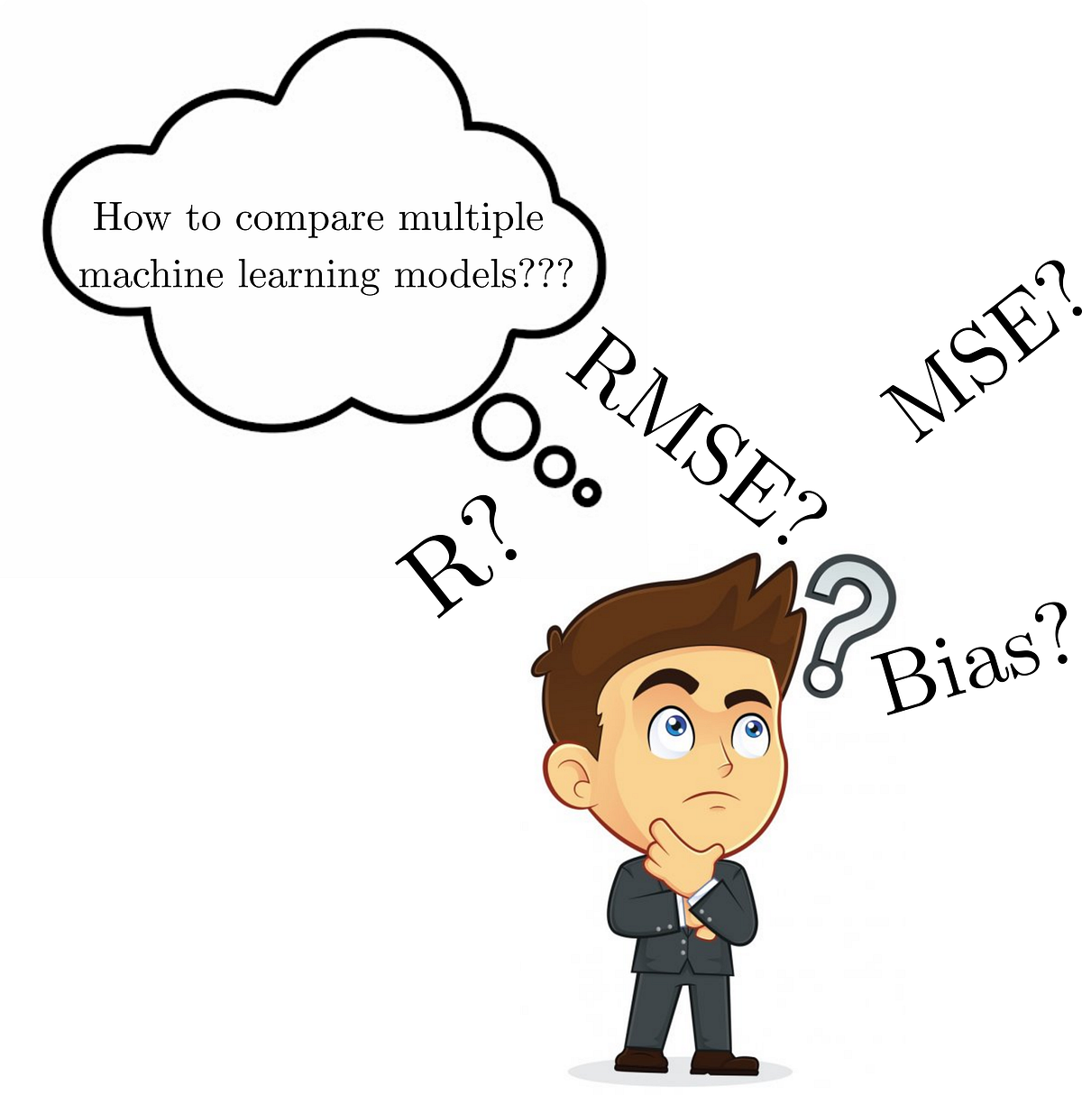 How To Compare Multiple Machine Learning Models By Abhilash Singh Nerd For Tech Medium