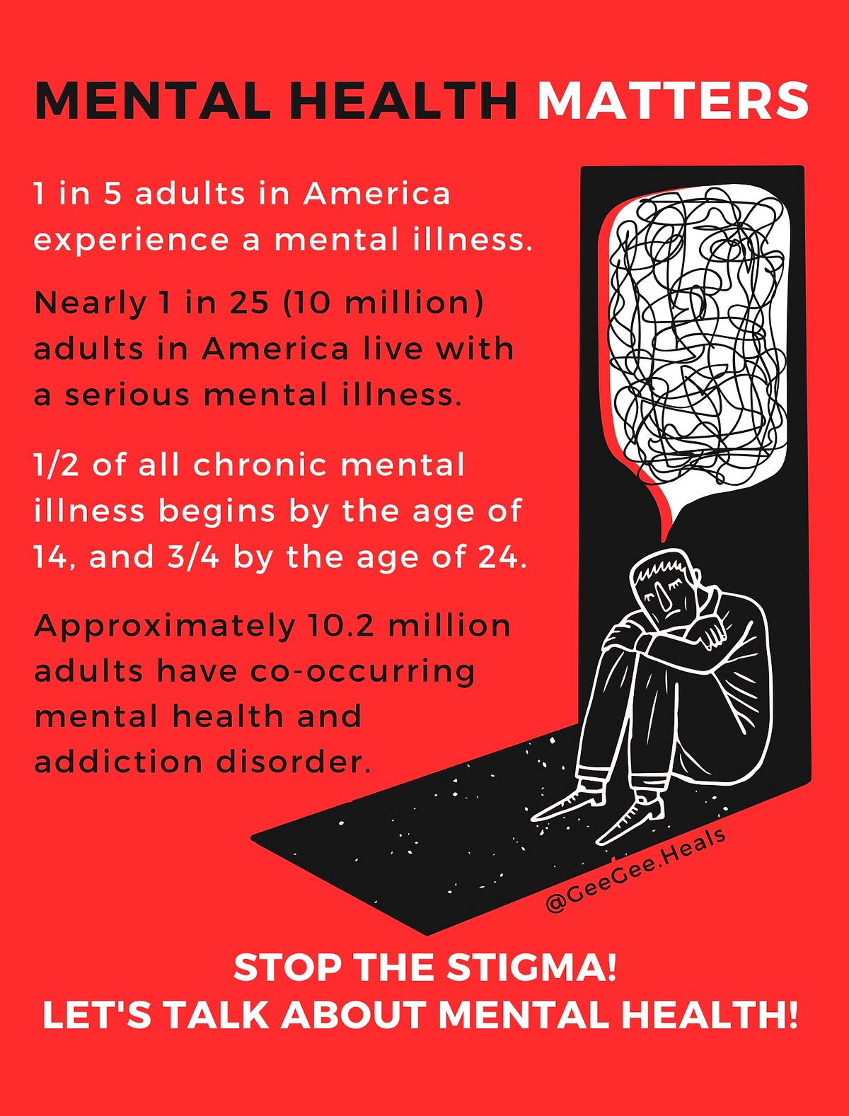 Let s Talk About Mental Health Growing Up Anything Related To Mental let-s-talk-about-mental-health-growing-up-anything-related-to-mental