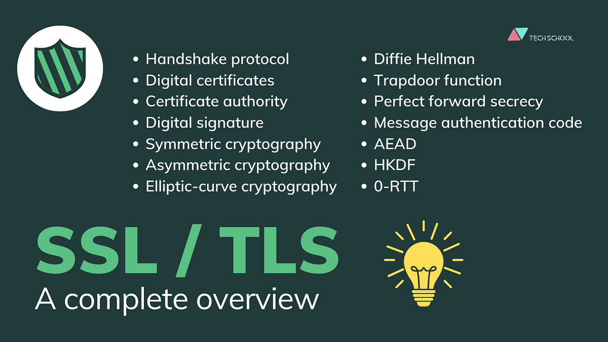 A complete overview of SSL/TLS and its cryptography system | by TECH SCHOOL | Medium