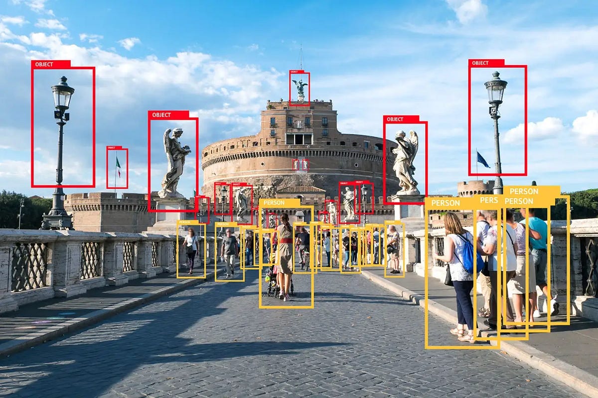 Object Detection Using Mobilenet Ssd By Yash Patel Medium