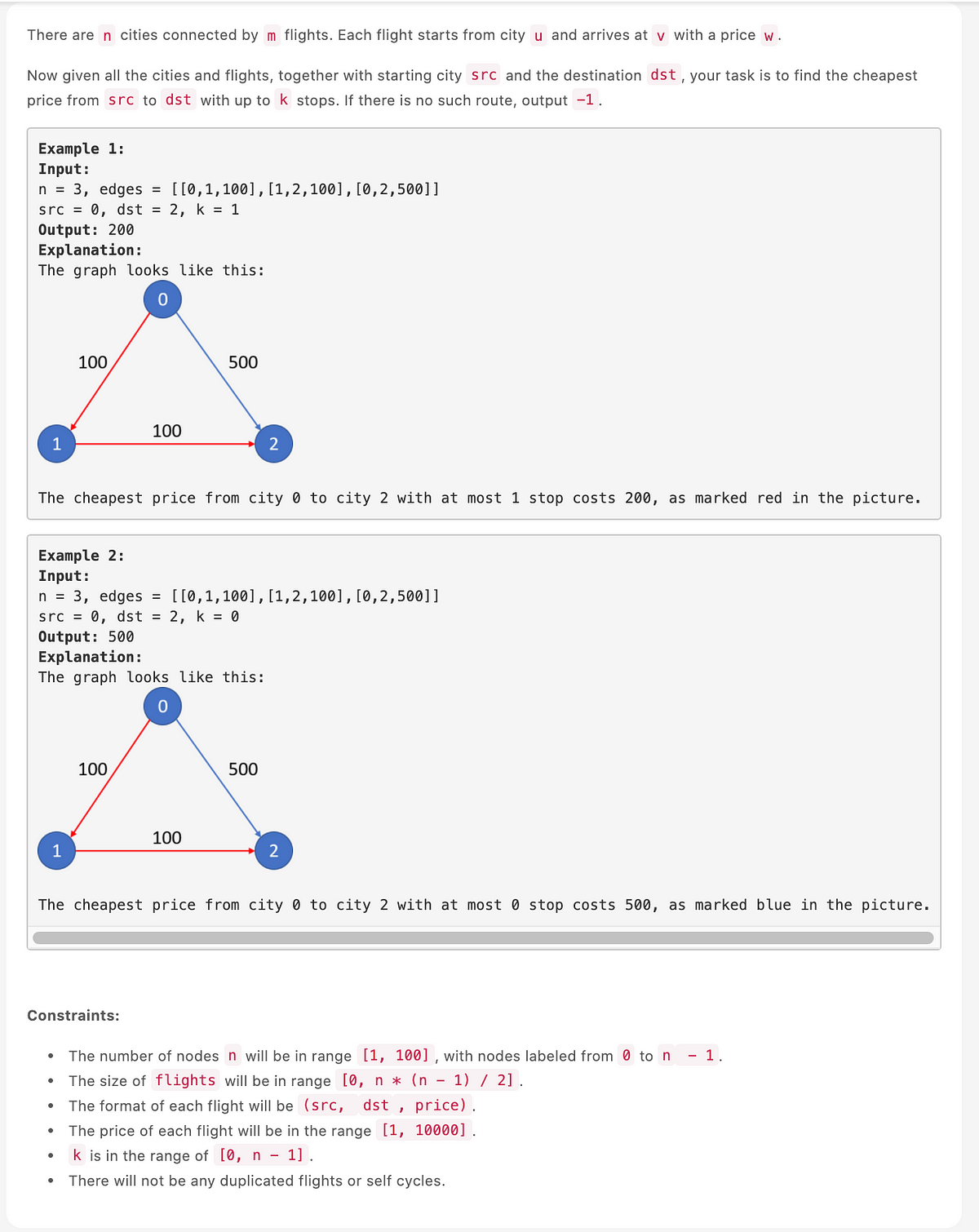 June Leetcoding Challenge Day 14 Well I Think The Difficult Problems By Tejas Shah Medium