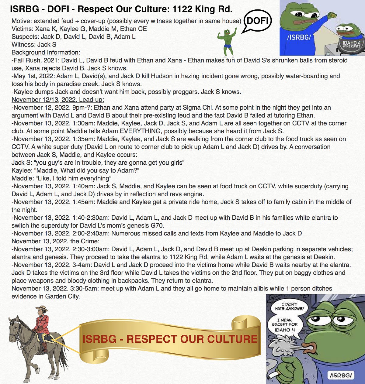 Idaho 4: A Wild (But Perhaps Accurate) 4Chan Theory - Ted Bauer - Medium