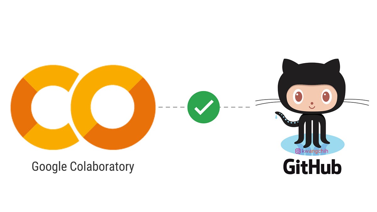 Google Colab 教學 (3)｜儲存、協作及共享 Colab 筆記本 - Python4U - Medium