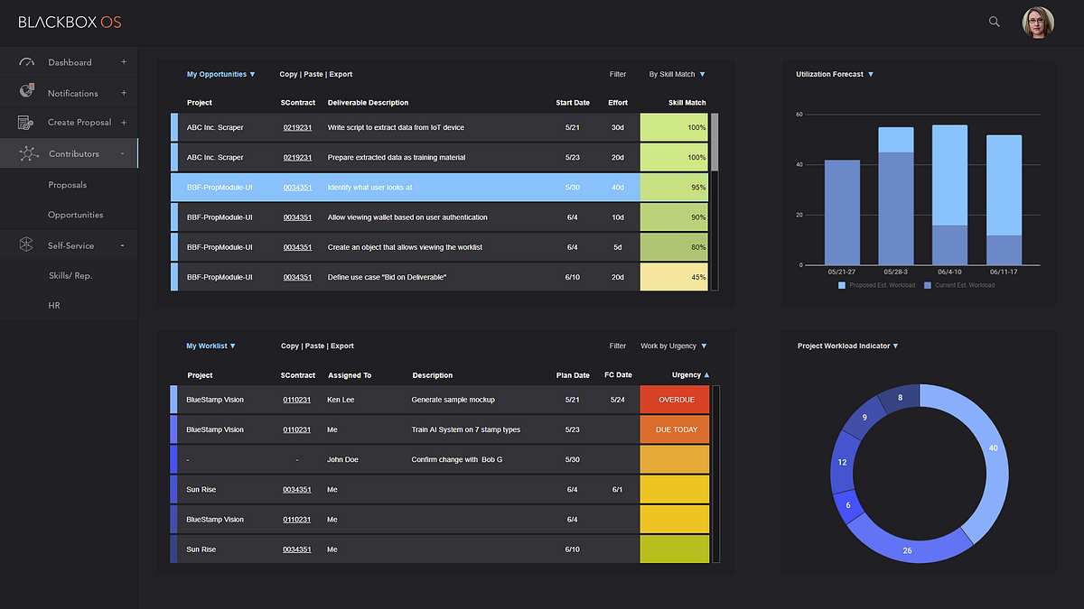 Blackbox OS — The Decentralized AI Powering The Future of Work | by ...