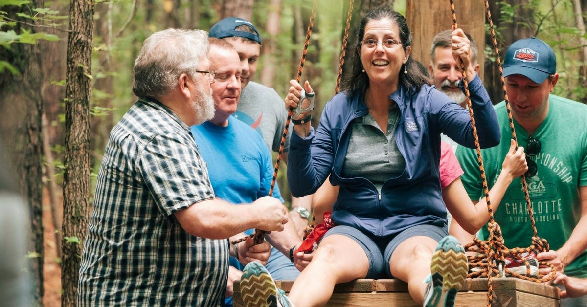 Top 5 Team Outing Ideas for 2018. Team outings are a way for employees ...