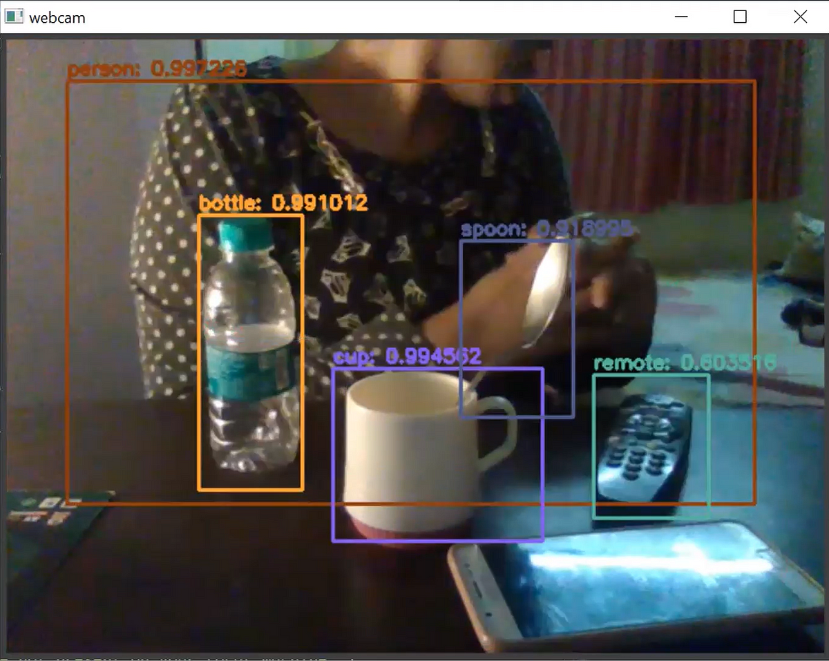 Ai Based Object Detection Yolo V3 By Digitran Solutions Medium