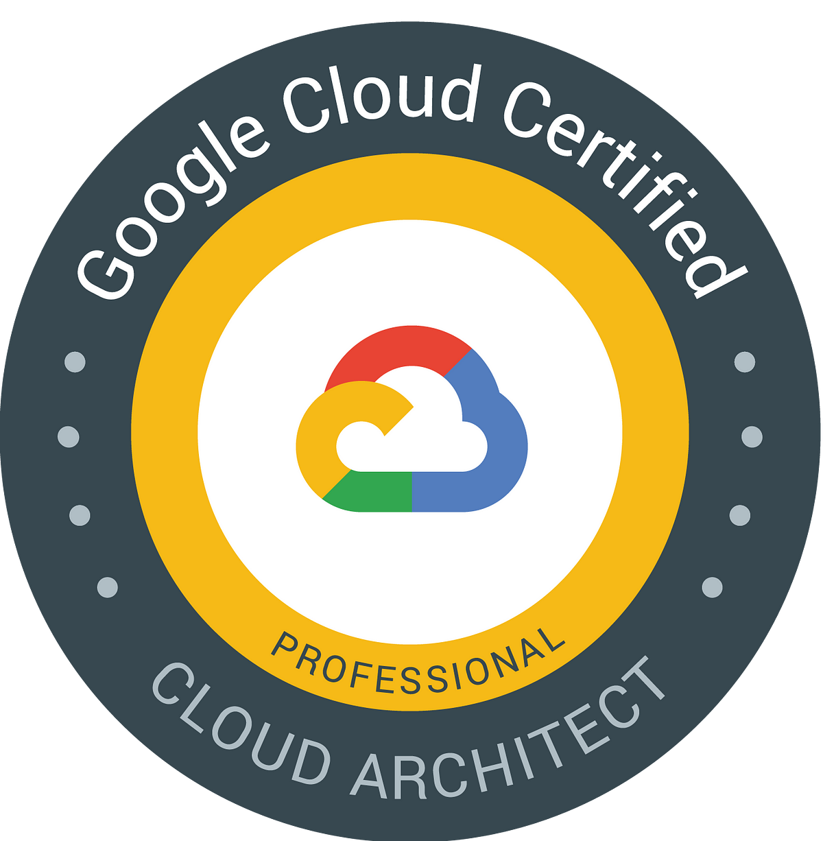 Preparing for Google Cloud Professional cloud architect | by RAHUL ... Preparing for Google Cloud Professional cloud architect | by RAHUL ...
