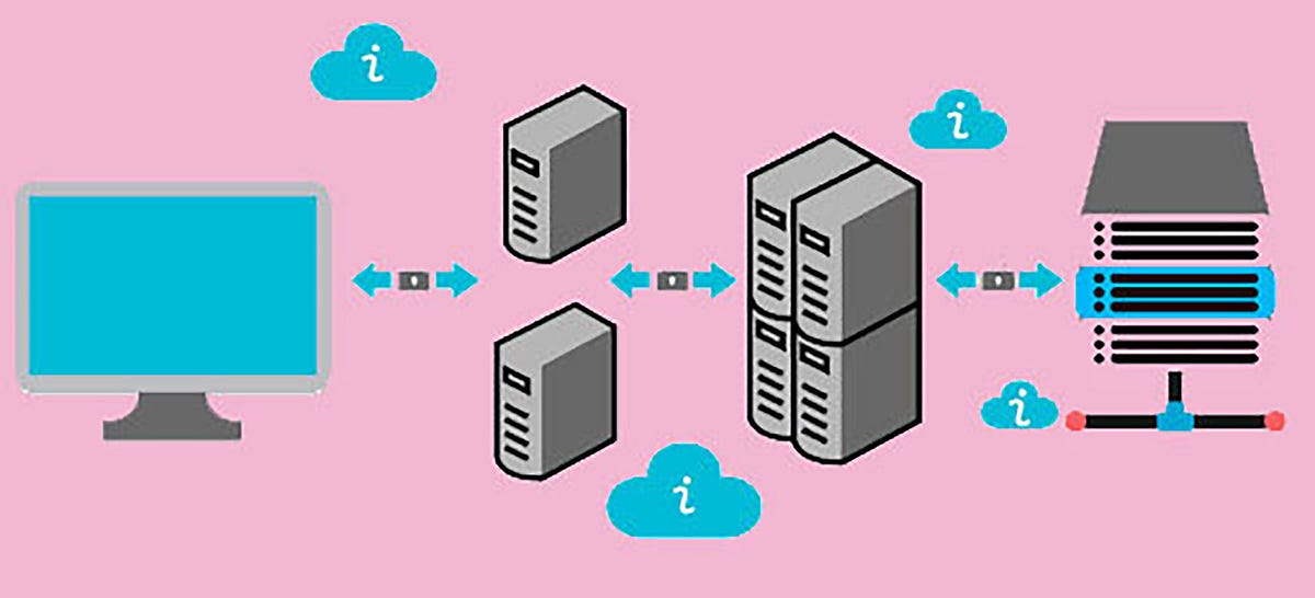 top-best-software-architecture-pattern-to-choose-by-darshana-perera