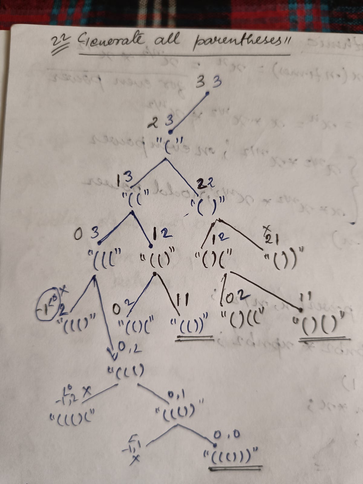 Microsoft/Amazon/Apple — 22.Generate all Parentheses | by Manish Kumar ...