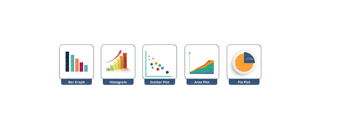 What Is Python Matplotlib?. matplotlib.pyplot is a plotting library ...