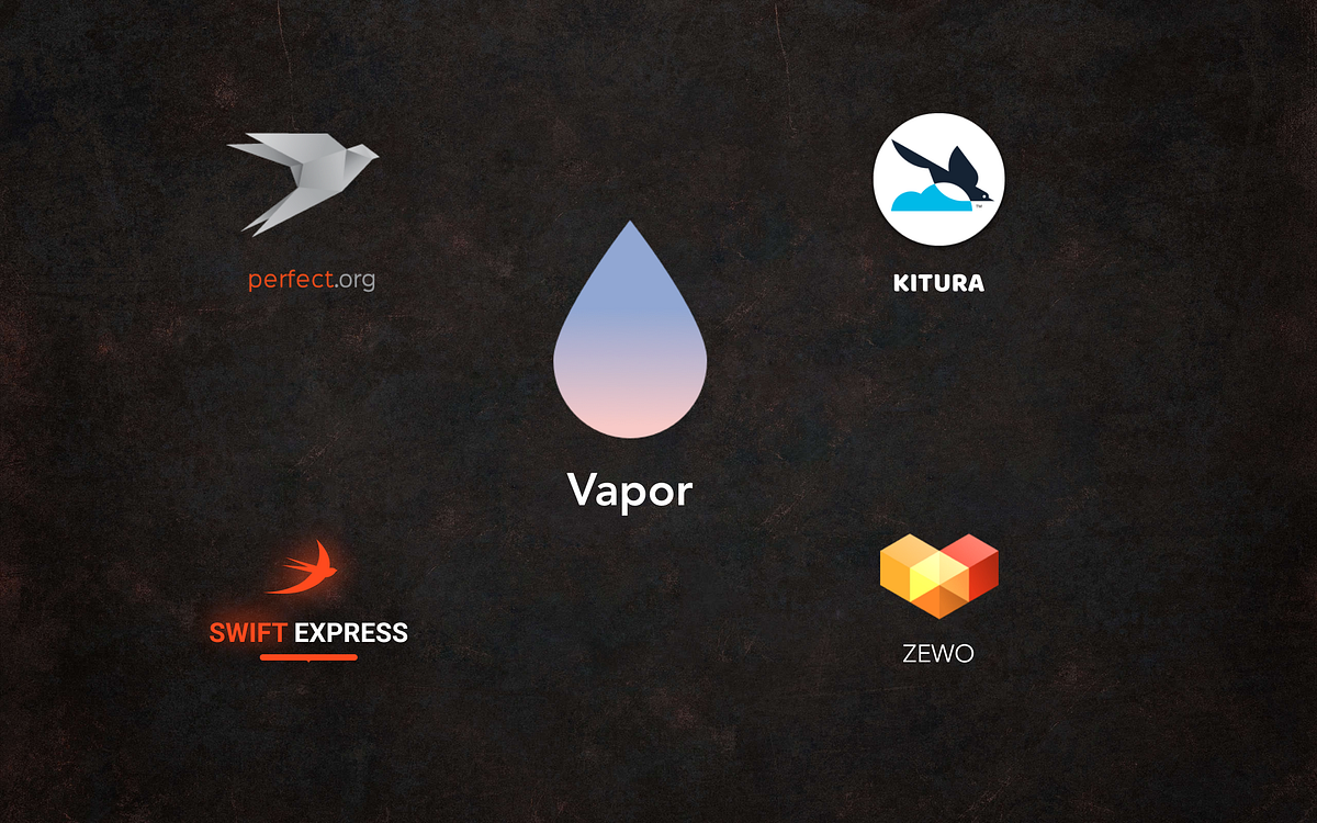 Java, PHP, Node.js, Ruby🤔? — Server-side Swift👍 | by Darshit Shah ...