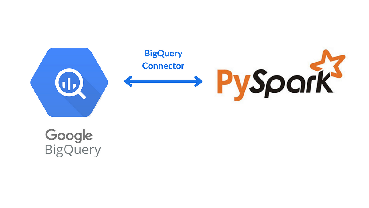 Reading Bigquery Table In Pyspark By Jessica Le Towards Dev
