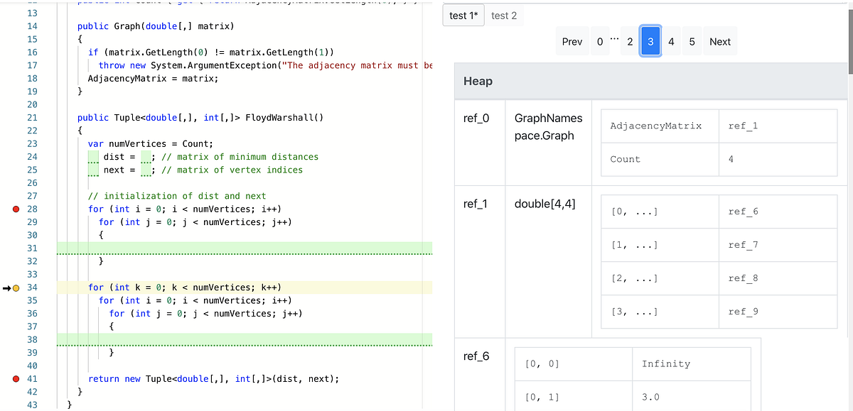 Data-driven CompSci higher education | by Giuseppe Maggiore | Medium