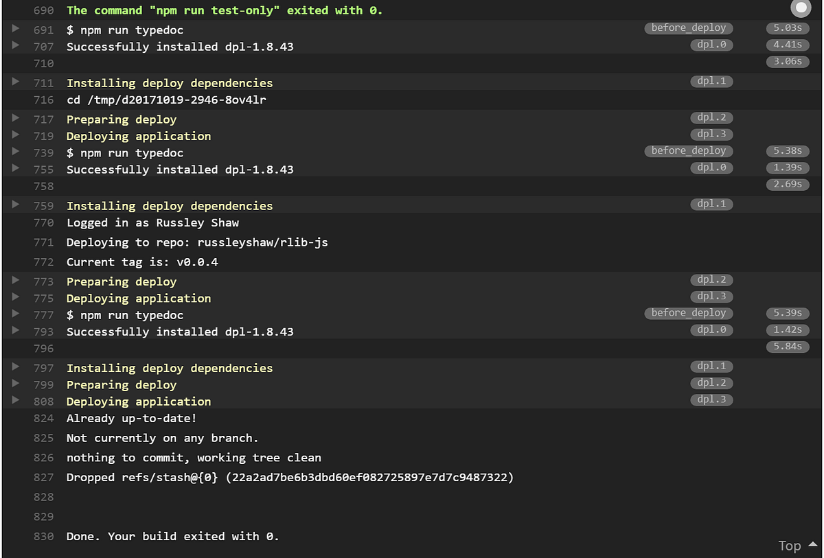 TypeScript Package Deployment with TravisCI (2017) | by Russley Shaw ...