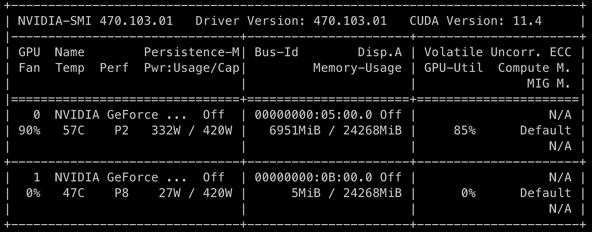Control your GPU fan speeds while connecting to your machine via SSH ...