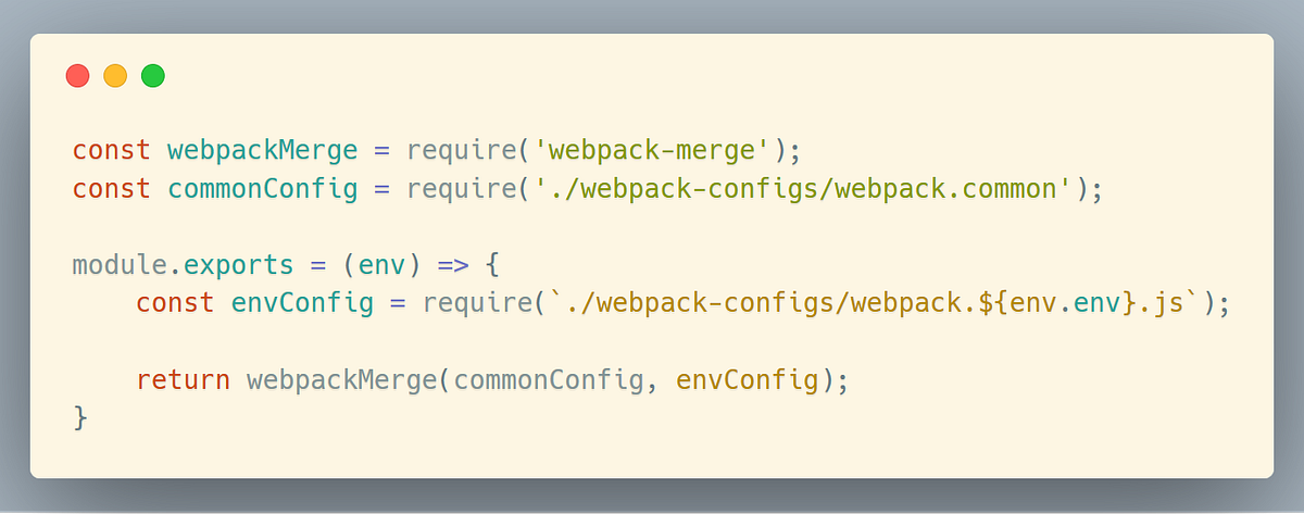 Webpack for ngUpgrade, Part 4: Setting up Composeable Webpack Configs ...