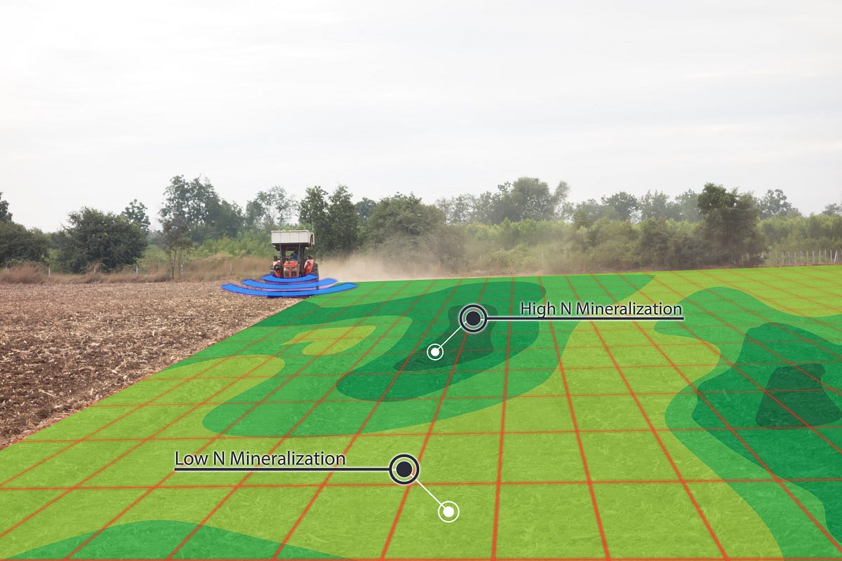 Digital Soil Mapping — How is it better than the conventional method? | by agribazaar | Jul ...