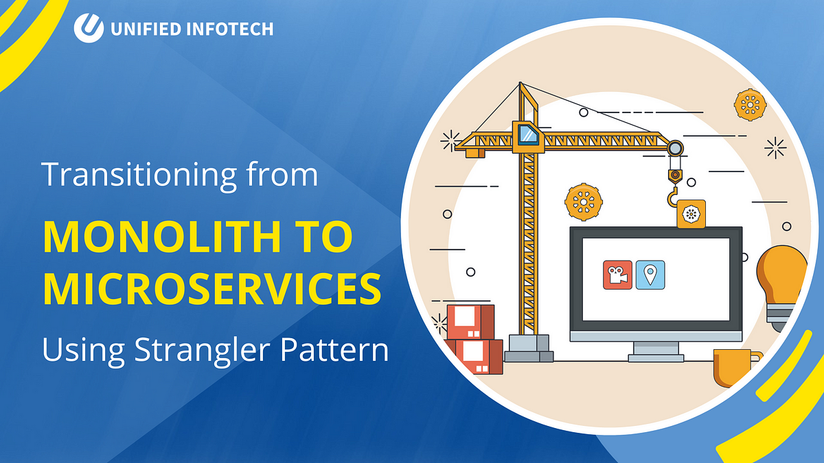 Transitioning from Monolith to Microservices Using Strangler Pattern ... Transitioning from Monolith to Microservices Using Strangler Pattern ...