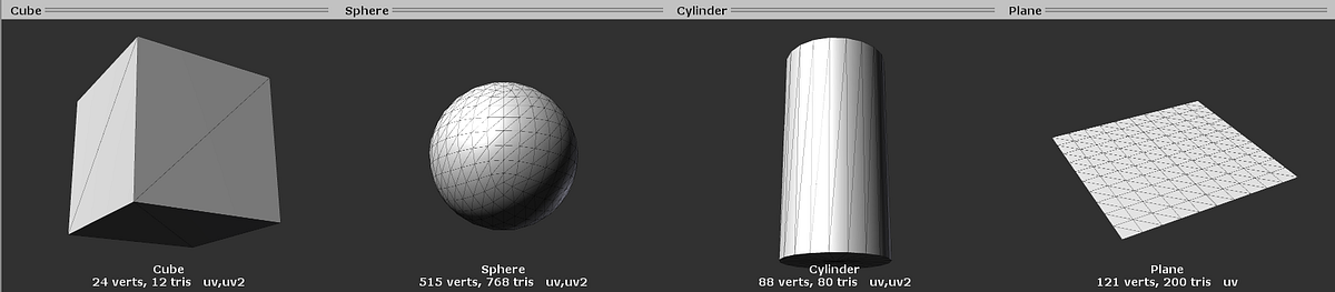 The Points On Unity’s 3D Primitive Objects And Finding Random Points | by Ece Sefercioğlu | Medium