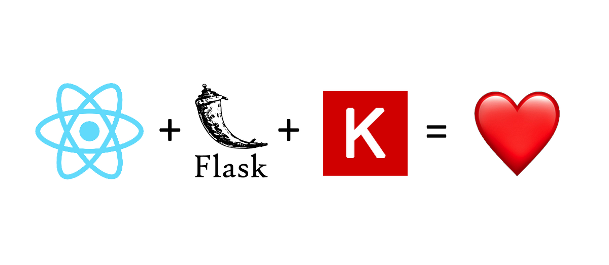 Build A Simple Image Classification App Using React Keras And Flask