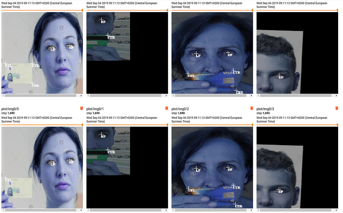 Pupillary Distance Measurement with Fully Convolutional Neural Networks ...