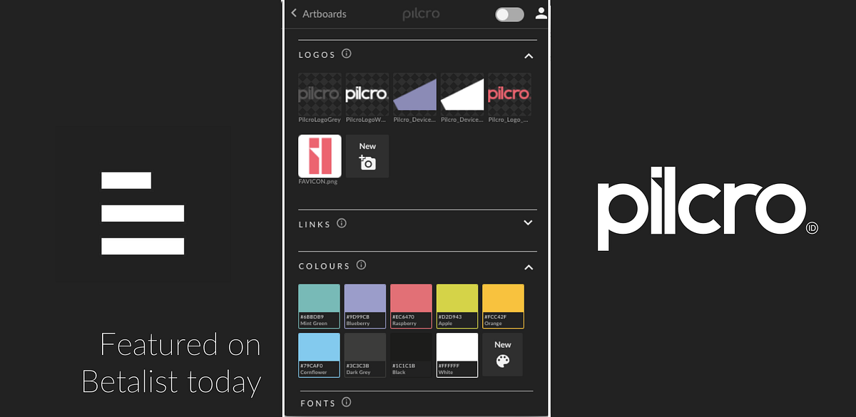 Pilcro is on Betalist!. Today (31st January 2018), Pilcro has… | by ...