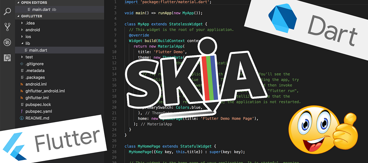 Flutter’s Skia Engine Takes Cross-Platform App Development To a New Level | by Attila Vágó ...