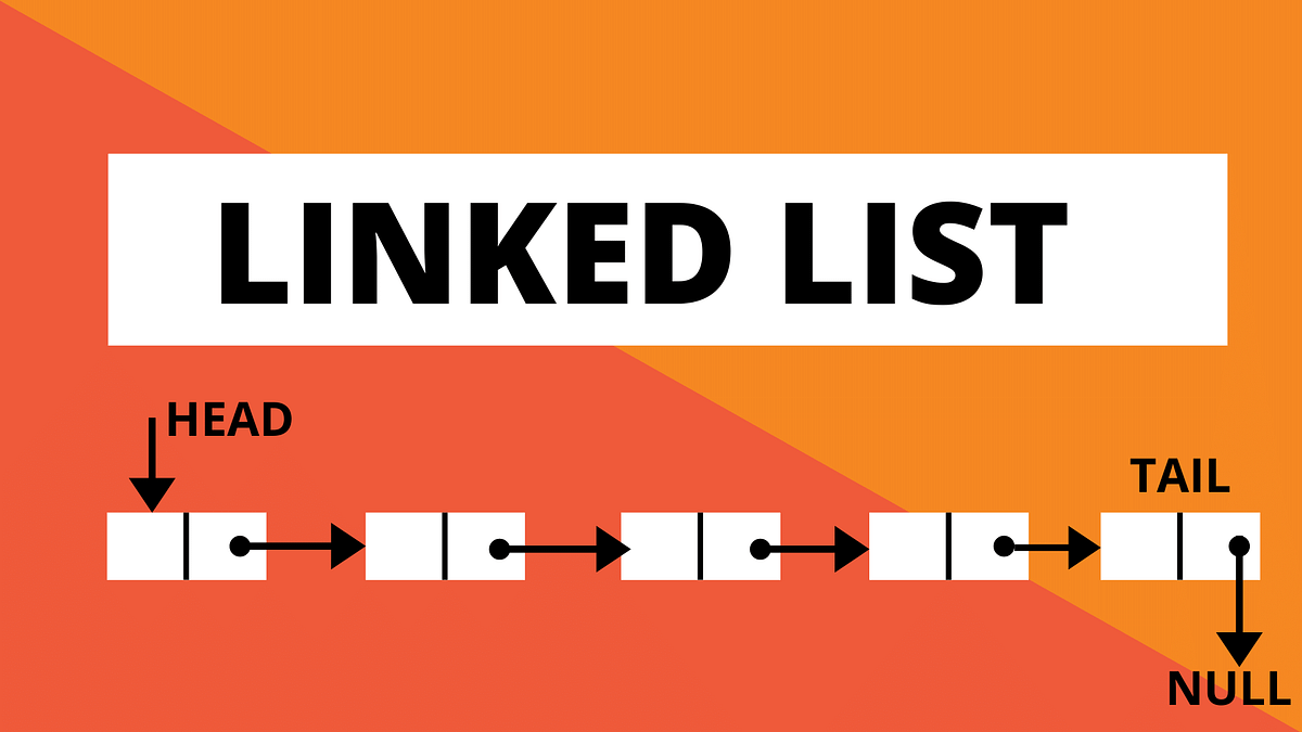 LINKED LIST IN JAVA. A linked list is a linear data… | by Hari Sapna ...