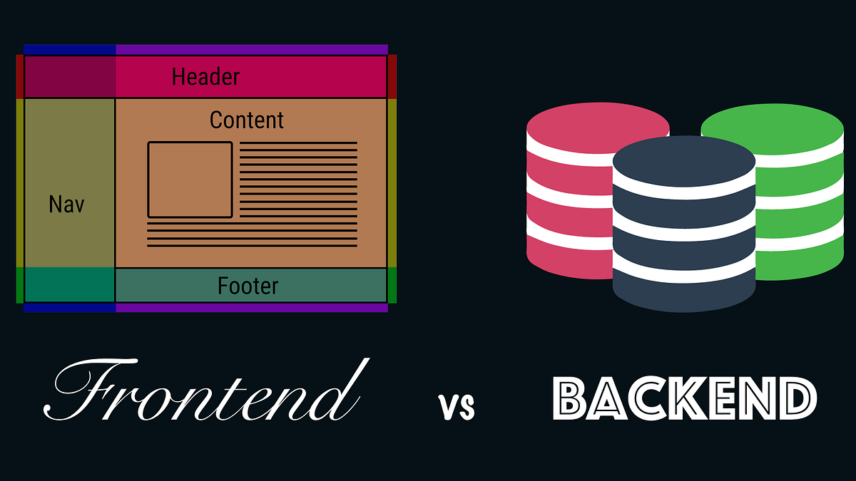 What’s the Difference Between Frontend and Backend? | by David Morales | Geek Culture | Medium
