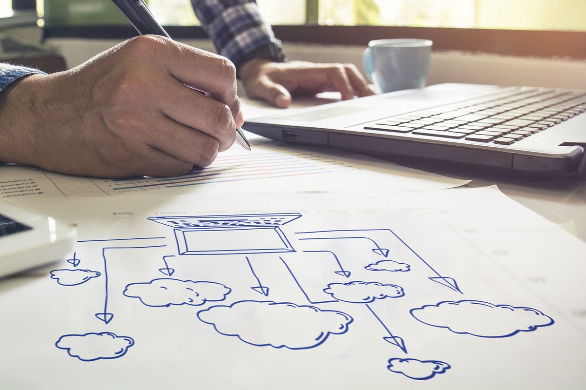 Get Started With Tyk Api Gateway Learn How To Use Basic Features Of 6248