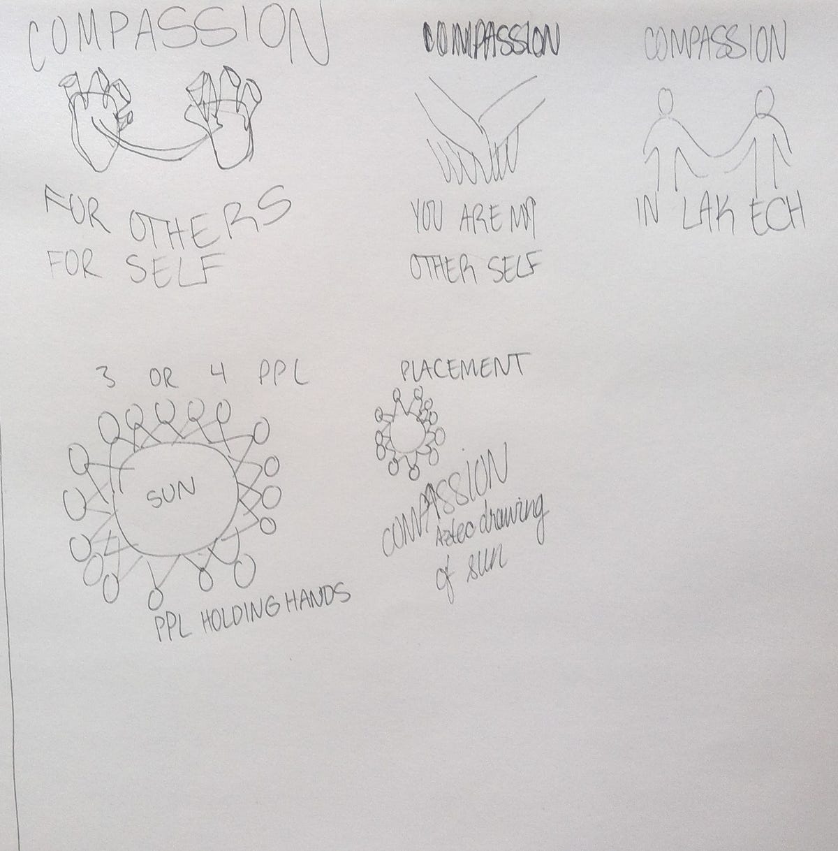5 thumbnail sketches. I’m exploring the value of Compassion… | by ...