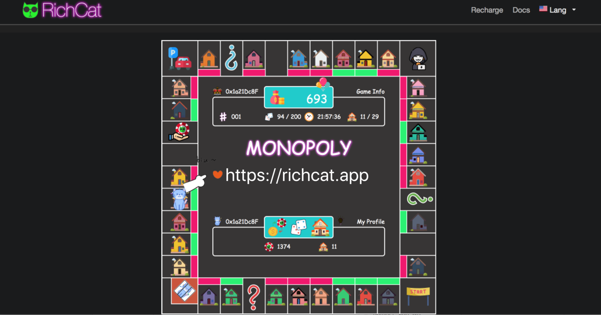Check your RichCat. RichCat is the first Monopoly game in… | by richcat ...