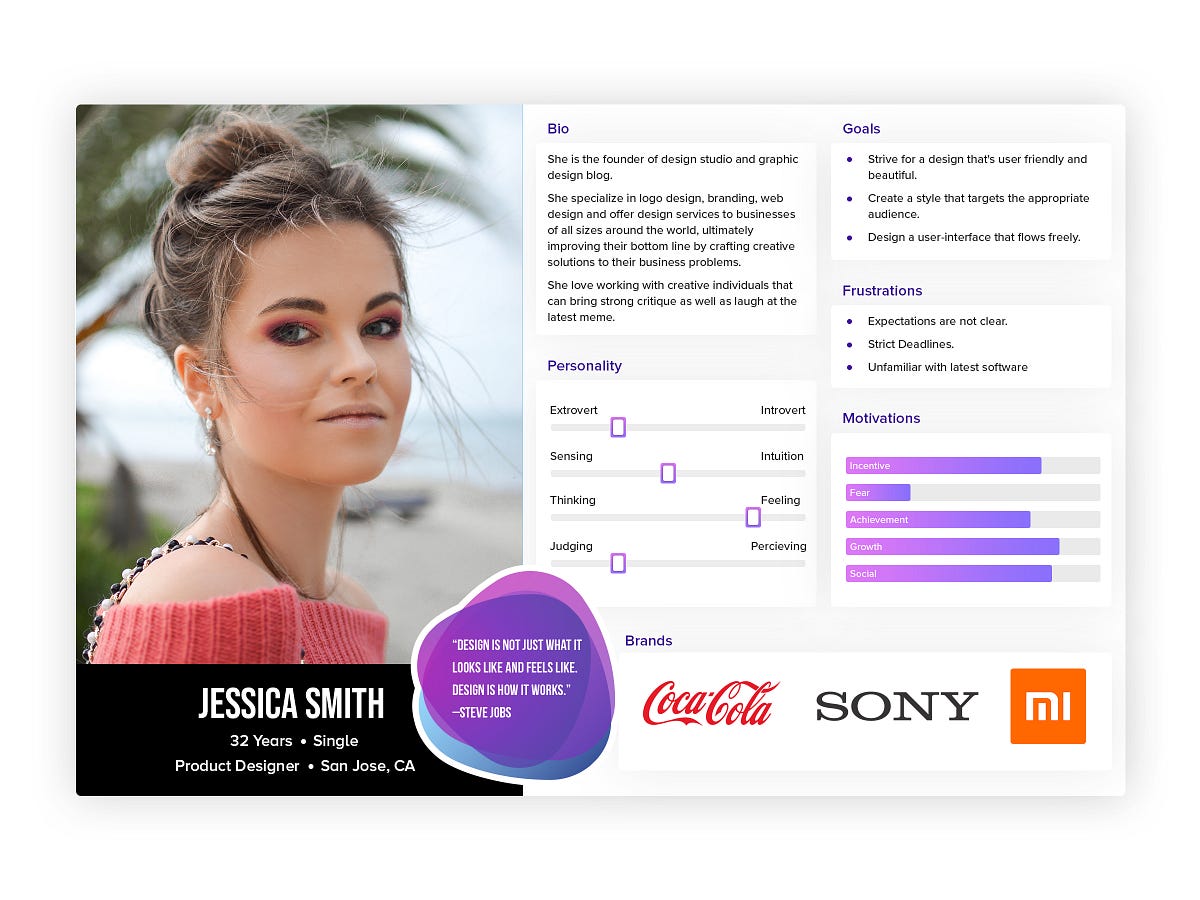 User Persona An Essential For UX. Let’s start with what brings it in ...