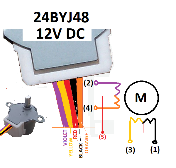 DRV8825 Driver & Stepper Motor 24BYJ48 | by J3 | Jungletronics | Medium