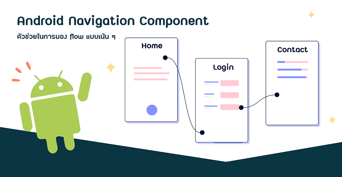 Android Navigation Component ตัวช่วยในการมอง flow แบบเน้น ๆ | by Wanchai Thiantanawat | Oct ...