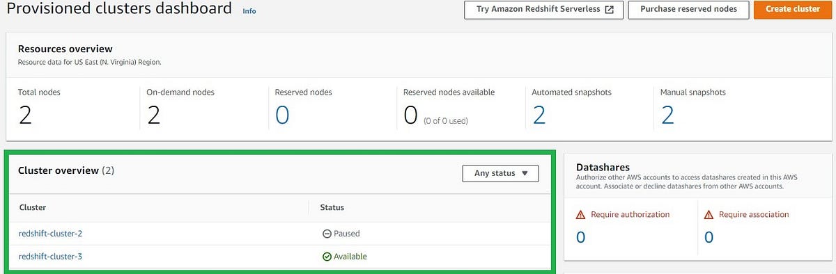 Aws Redshift Connects With Python Part 2 — Python Code To Connect Aws Redshift By Shoeb Ahmed 3211