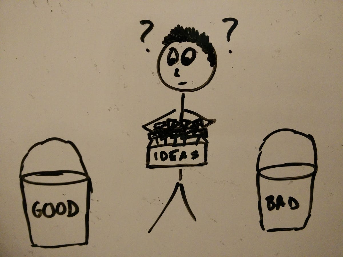The secret to good ideas. Ideas are a dime a dozen. You have good… | by ...