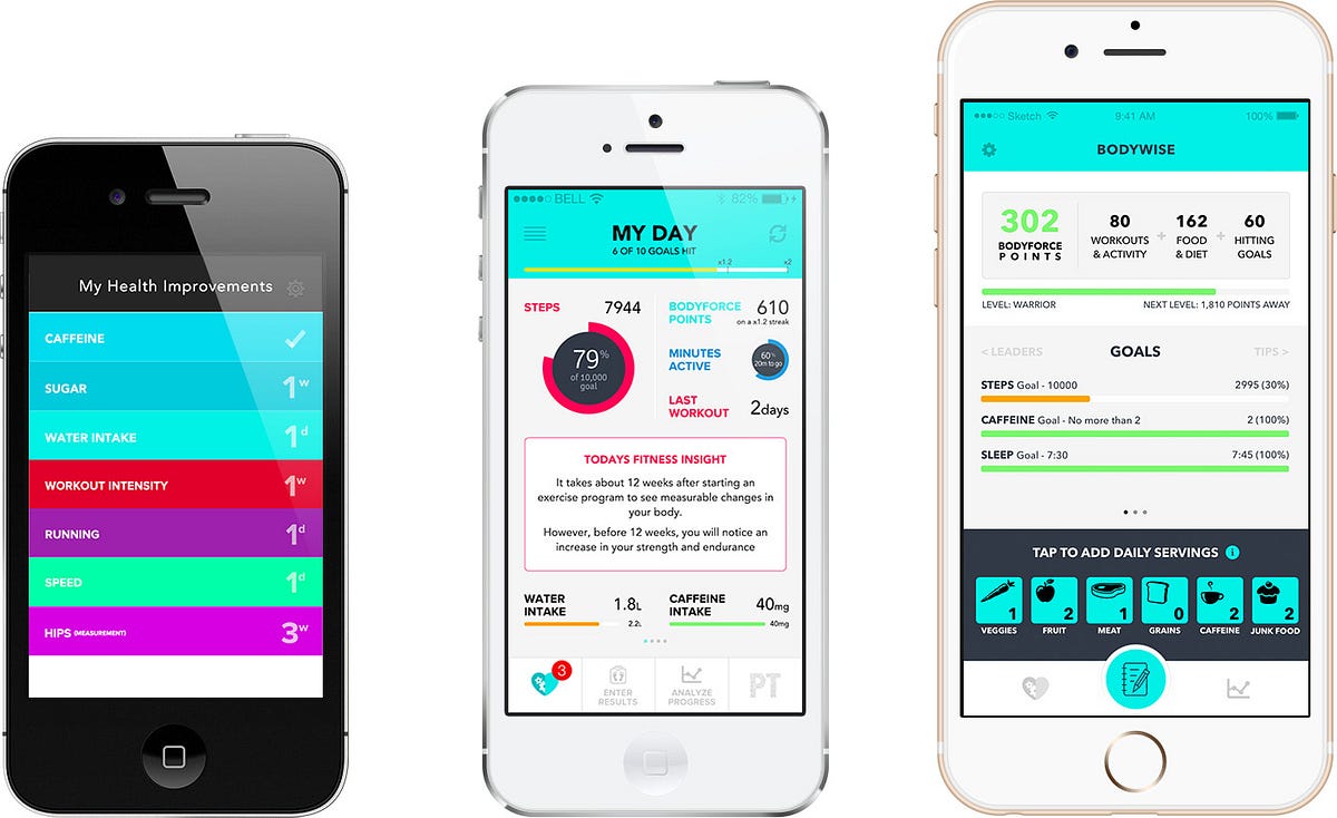 Lessons from making a shit app. I’ve made a lot of mistakes over my two ...