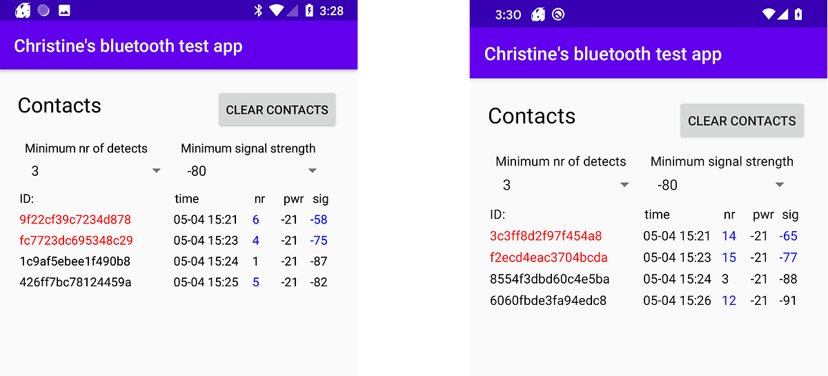 Bluetooth LE signal strength. In discussions about an app to detect ...
