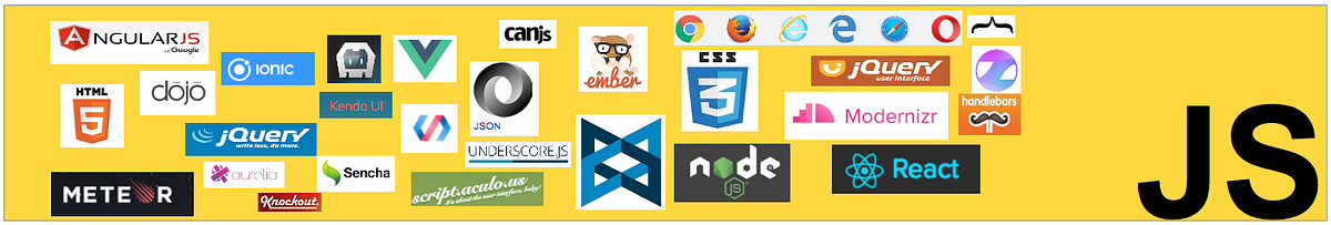 Javascript — the evolution : part 1 | by Vinesh EG | Medium