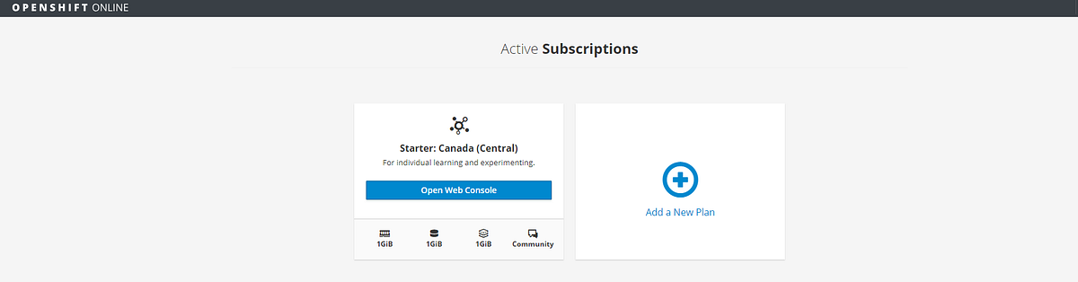 Deploy a Docker Image on Openshift Platform | by TRLogic | Medium