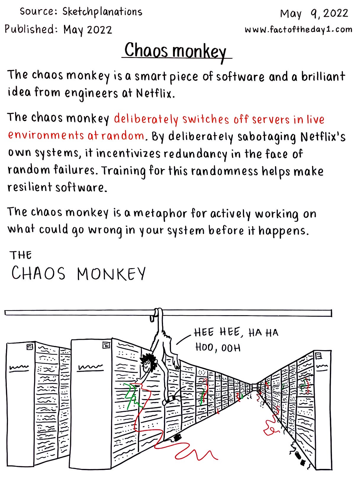 May 9: Chaos monkey - Fact of the Day 1 - Medium